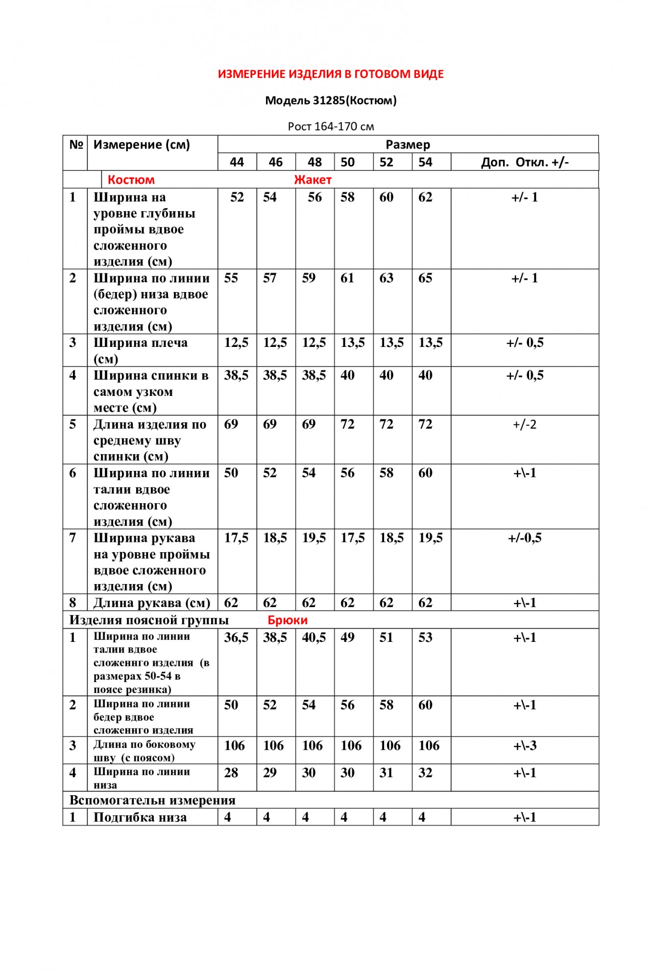 Костюм/комплект LeNata 31285 Темно-синий в размере 44-54 купить в Минске с доставкой по РБ и РФ ...
