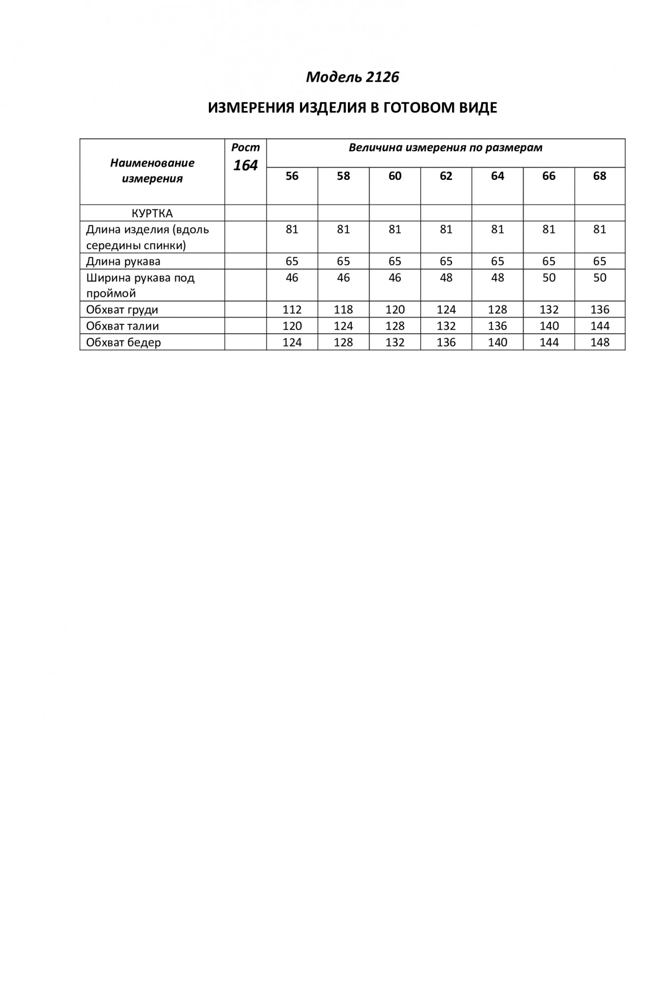 Куртка Shetti 2126 молочный в размере 60-68 купить в Минске с доставкой по РБ и РФ, примерка ...